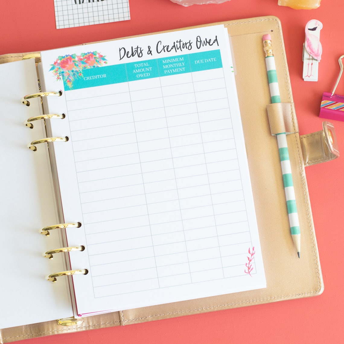 A5 Budget Planner Inserts: Spend Well Design (printable) - Etsy