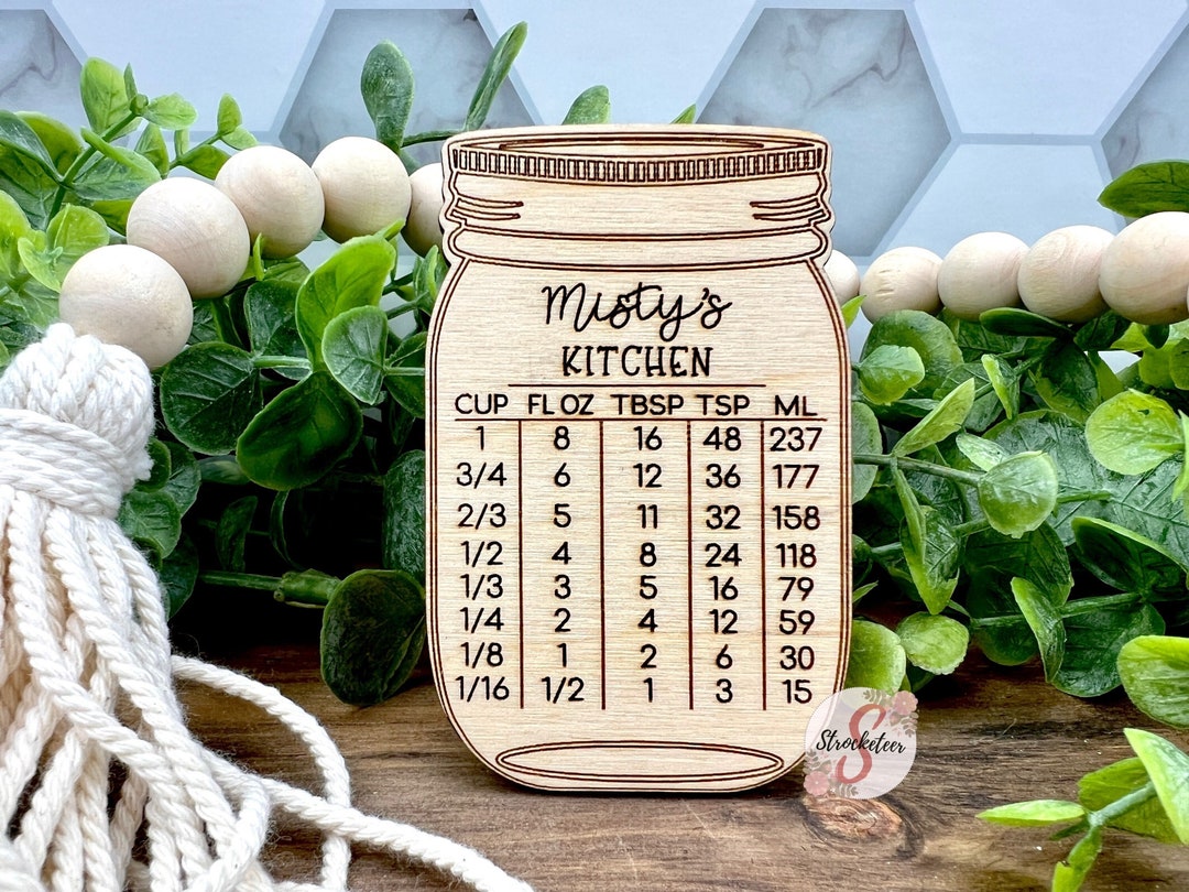 Personalized Customized Kitchen Conversions Magnet Personalized With ...