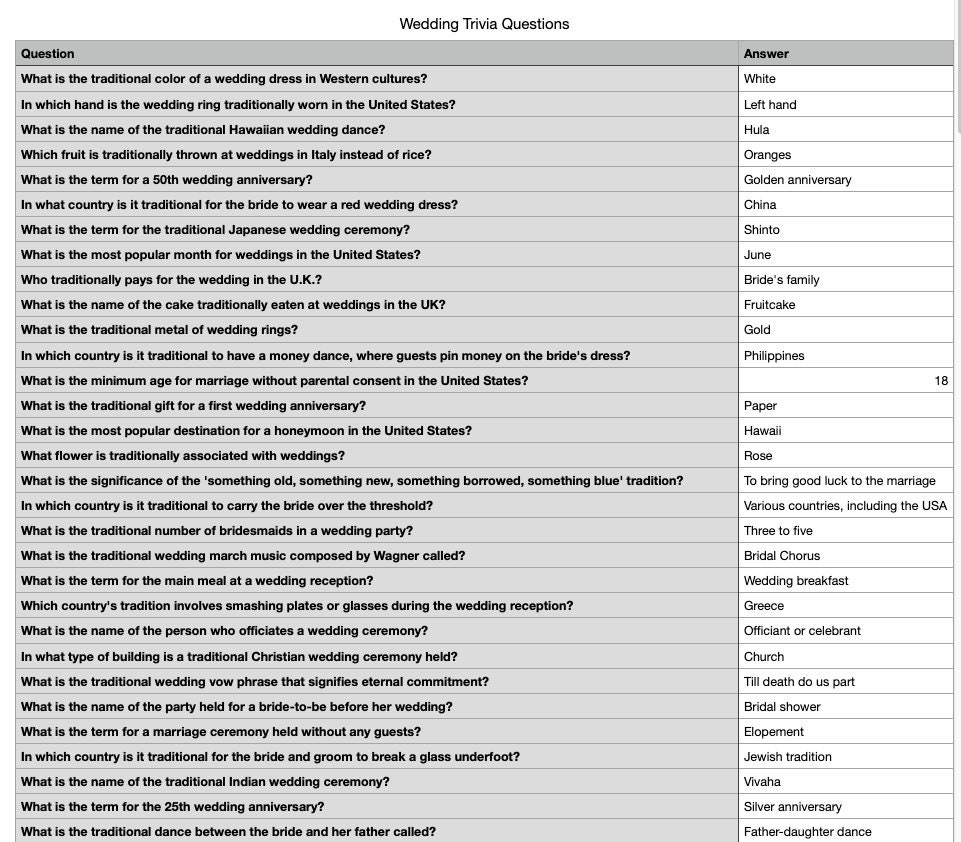200 Wedding Trivia Questions Instant Download CSV-XLS Marriage Bride ...