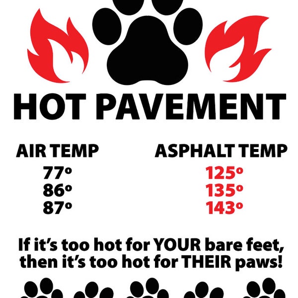 Printable Business Cards Dogs - Etsy