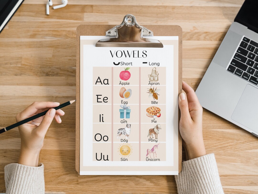 Vowels Chart Set - Long and Short Vowels, Consonants, Early Literacy ...