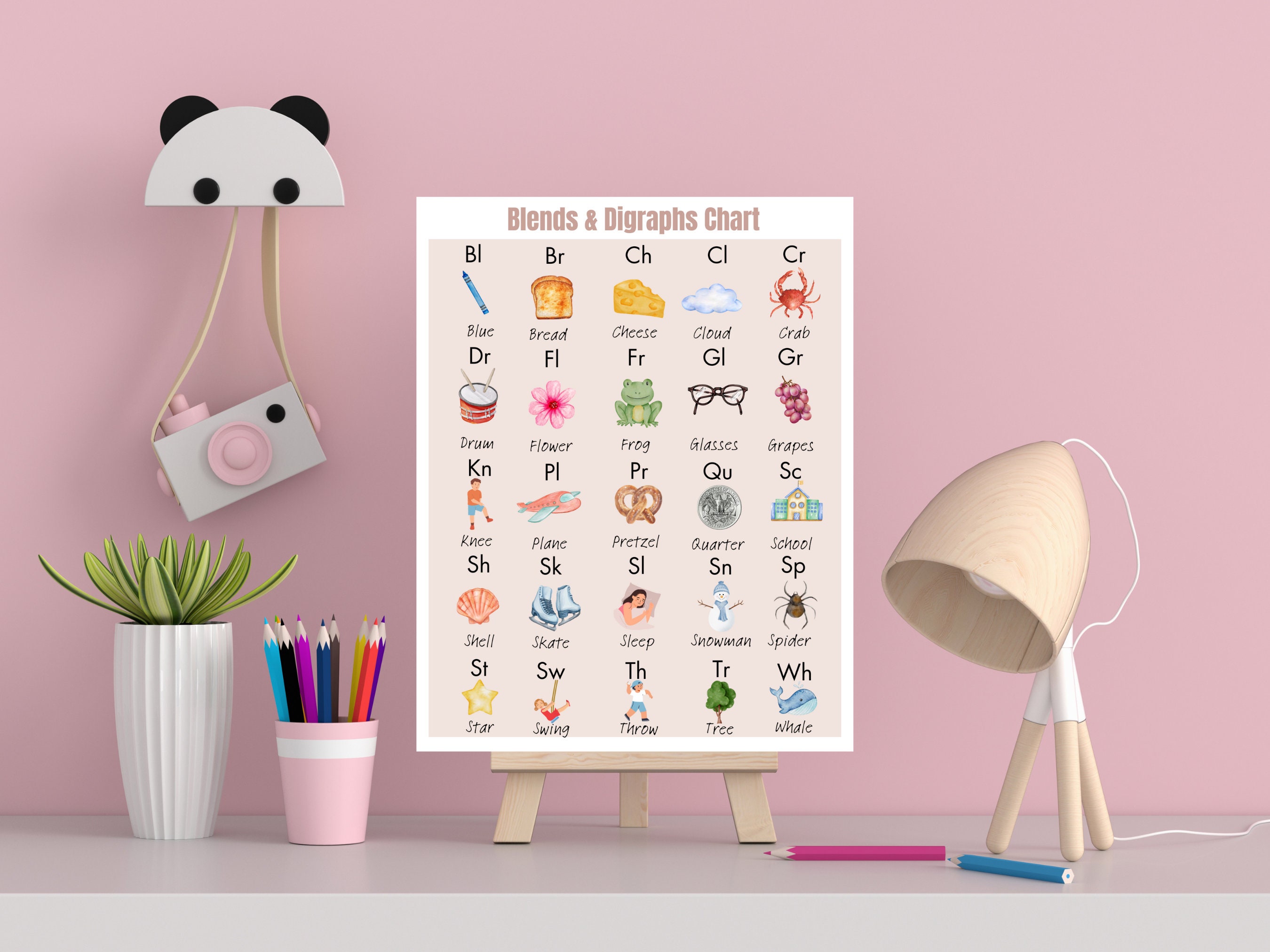 Phonics Chart for Blends & Digraphs - Educational Posters for Starting ...