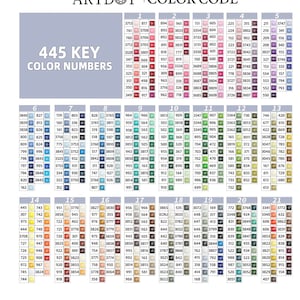 Diamond Painting Replacement Drills Dmc/artdot Colors 930-3345 - Round ...