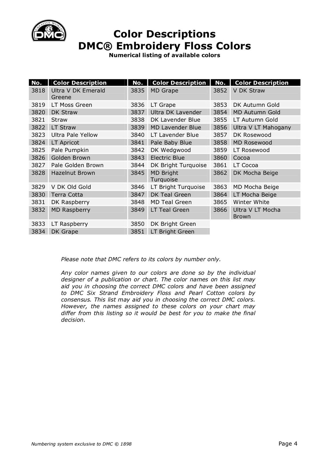 DMC Floss 4 for 4.25 pick Your Own Colors Free Shipping - Etsy