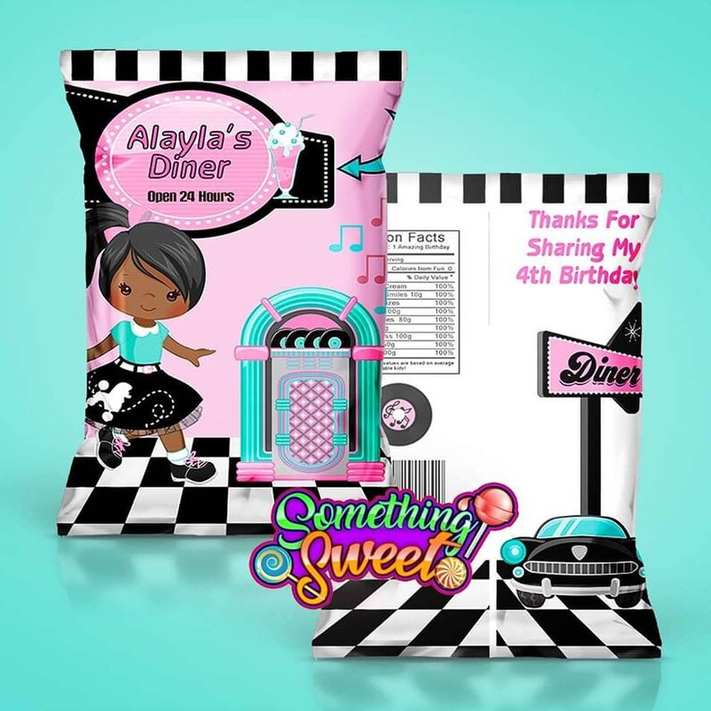 Birthday Party Create Your Own Package Party Package Custom | Etsy