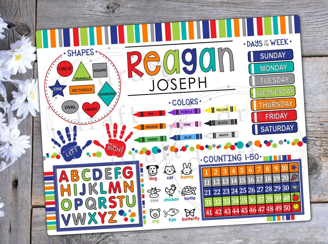 PRE-K Learning Board • Traditional - Educational Boards With Alphabet ...