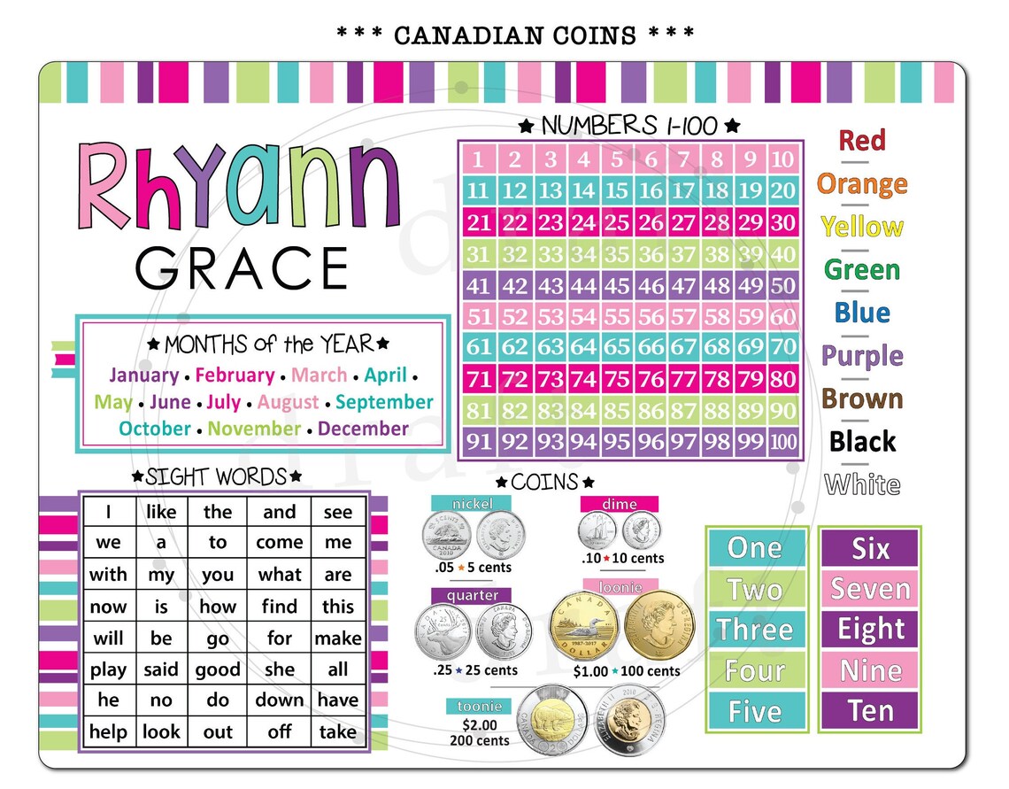 K-1 Grade Learning Board W/ CANADIAN COINS Kindergarten | Etsy