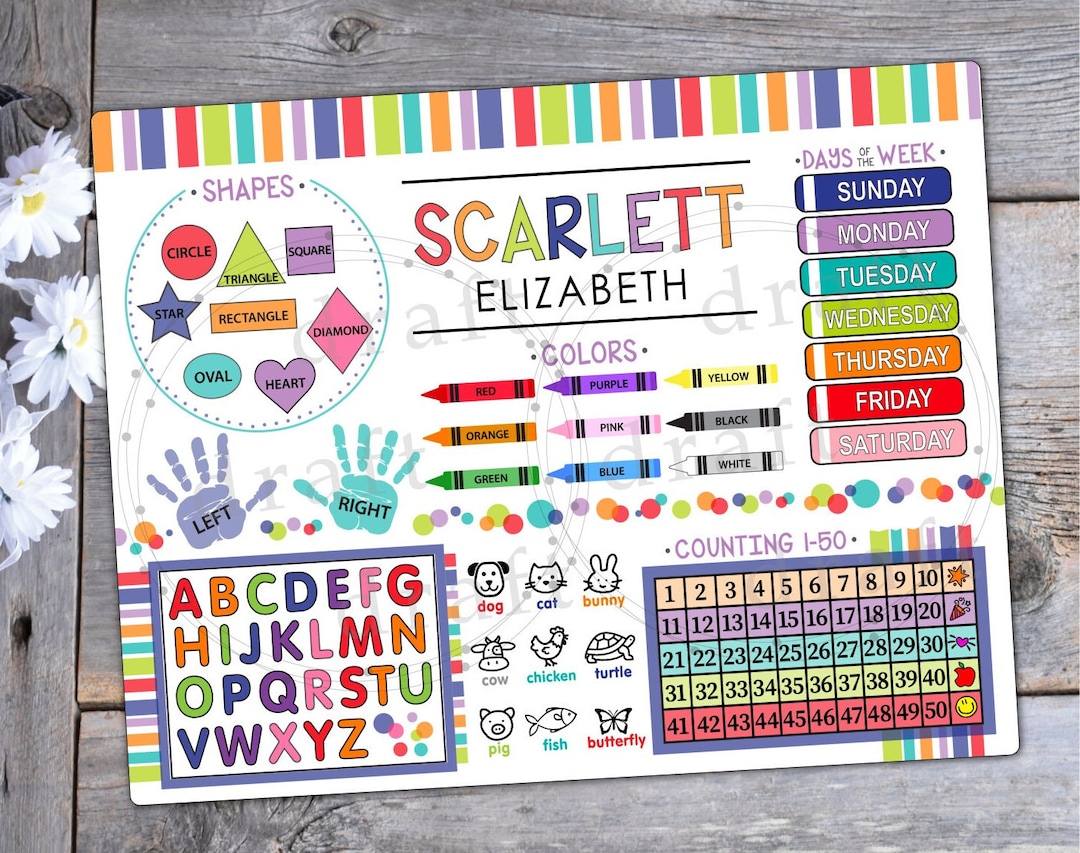 PRE-K Learning Board • Whimsy - Educational Board With Alphabet ...