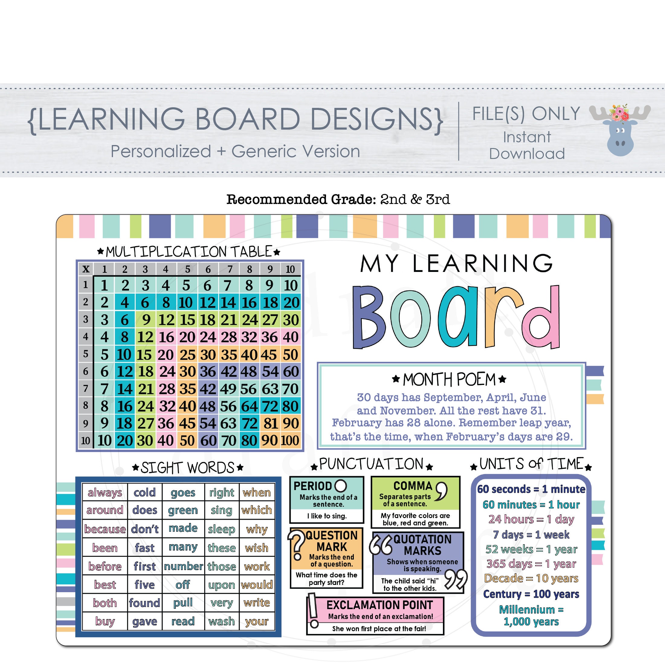 2nd & 3rd Grade LEARNING BOARD • Whimsy Design • Dry Erase Boards ...