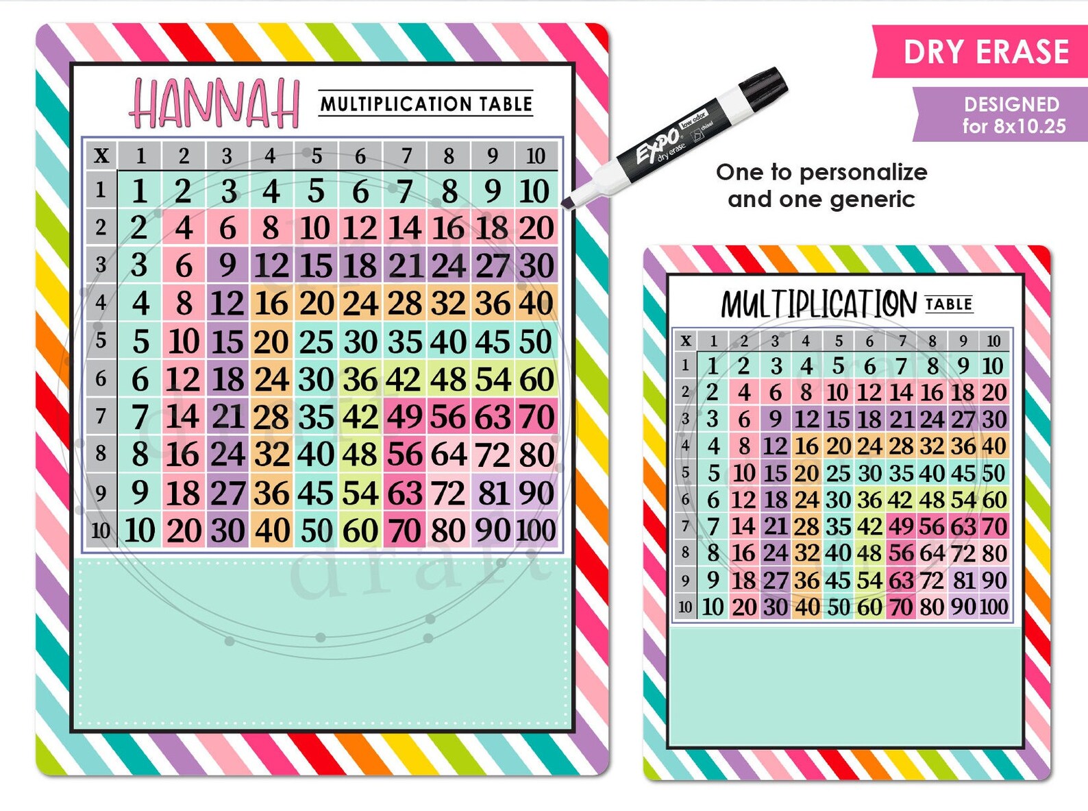 MULTIPLICATION TABLE Board Design Dry Erase Sublimation - Etsy
