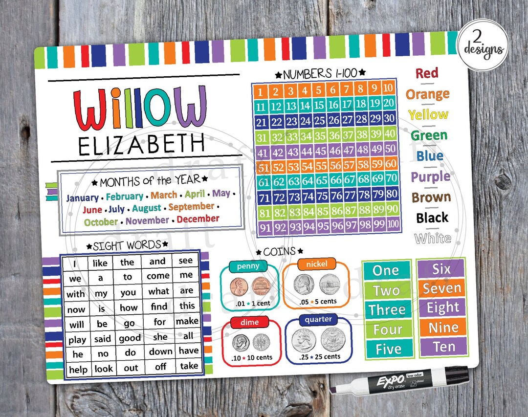K-1 Grade LEARNING BOARD • Kindergarten - 1st Grade • Dry Erase ...