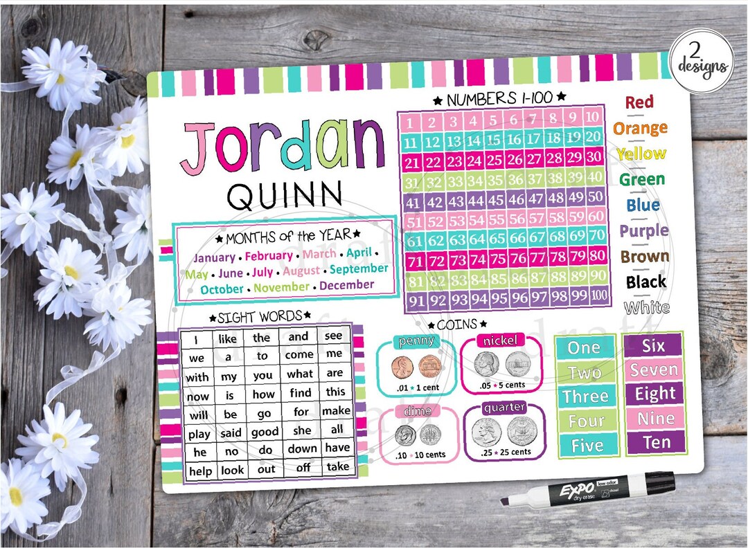 K-1 Grade LEARNING BOARD • Kindergarten - 1st Grade • Dry Erase ...
