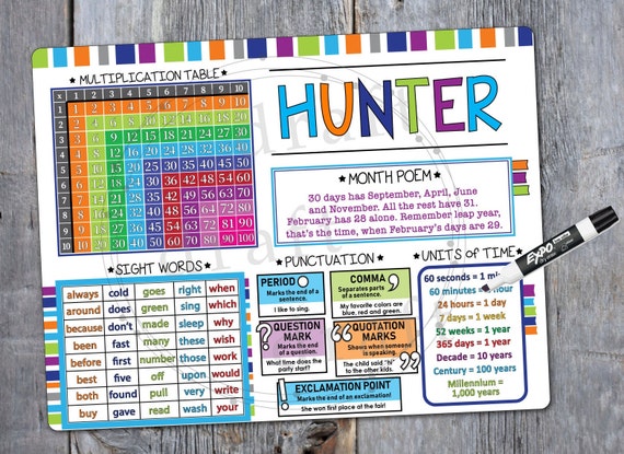 2nd & 3rd Grade LEARNING BOARD Dry Erase Boards | Etsy