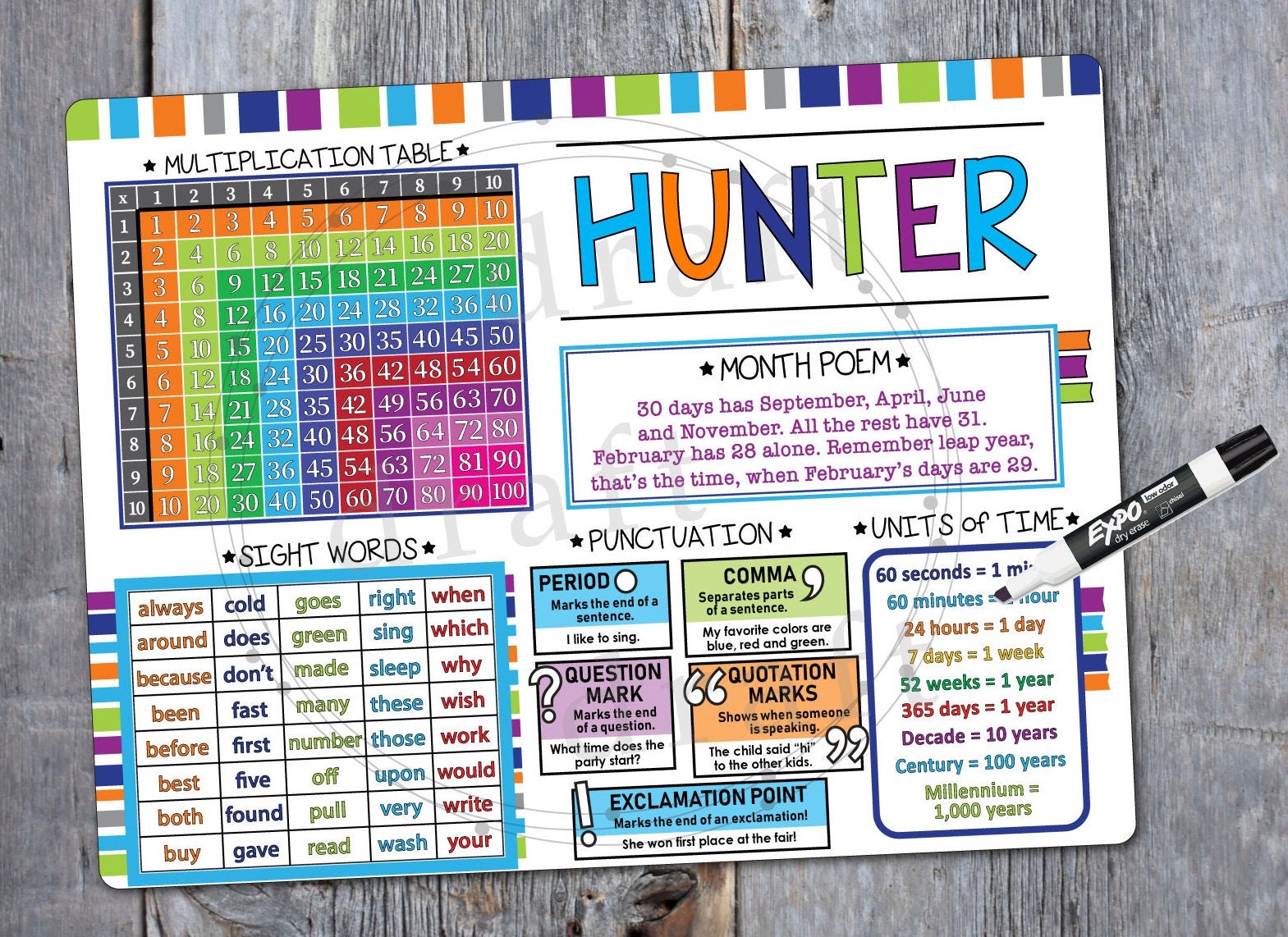Educational dry erase boards store