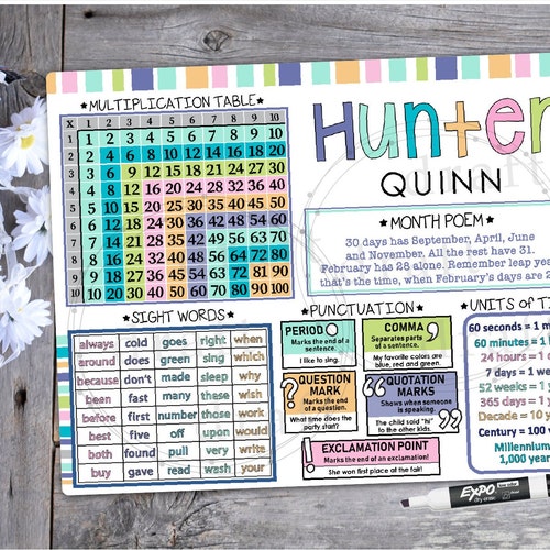 2nd & 3rd Grade LEARNING BOARD Dry Erase Boards | Etsy