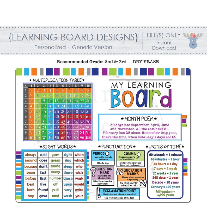 2nd & 3rd Grade LEARNING BOARD Dry Erase Boards | Etsy