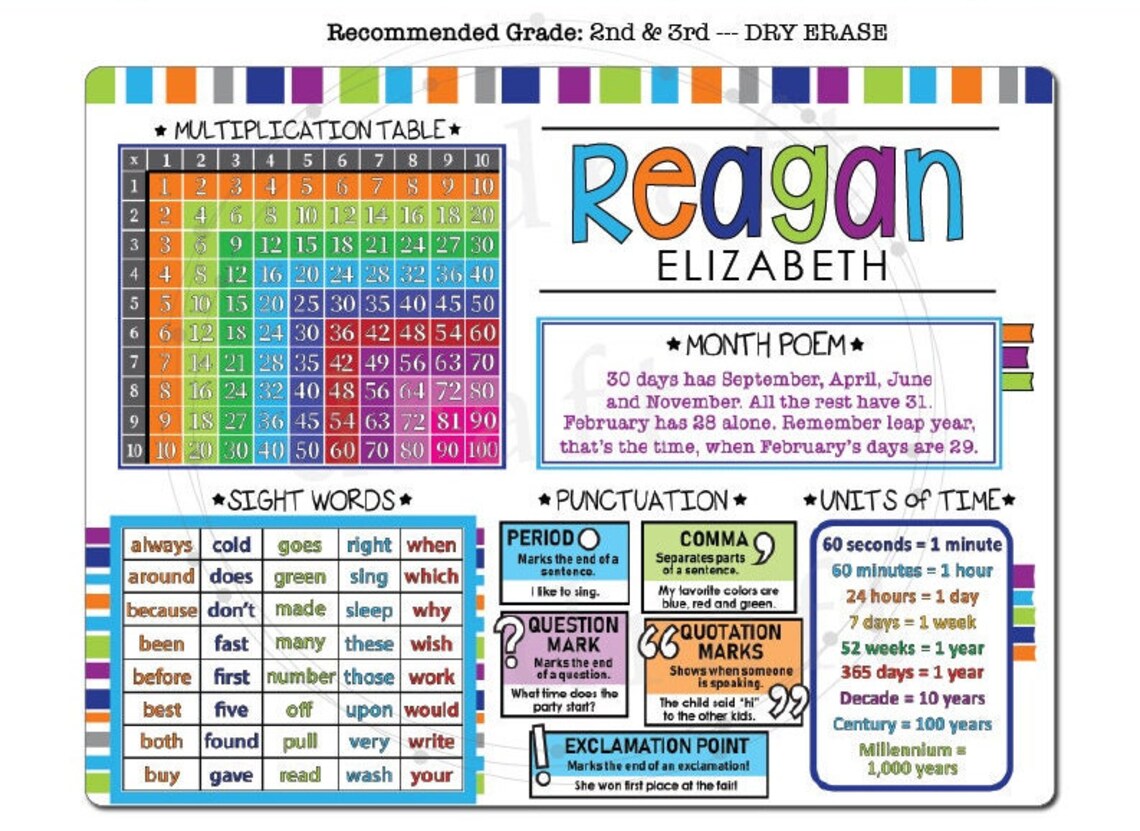 2nd & 3rd Grade LEARNING BOARD Dry Erase Boards | Etsy