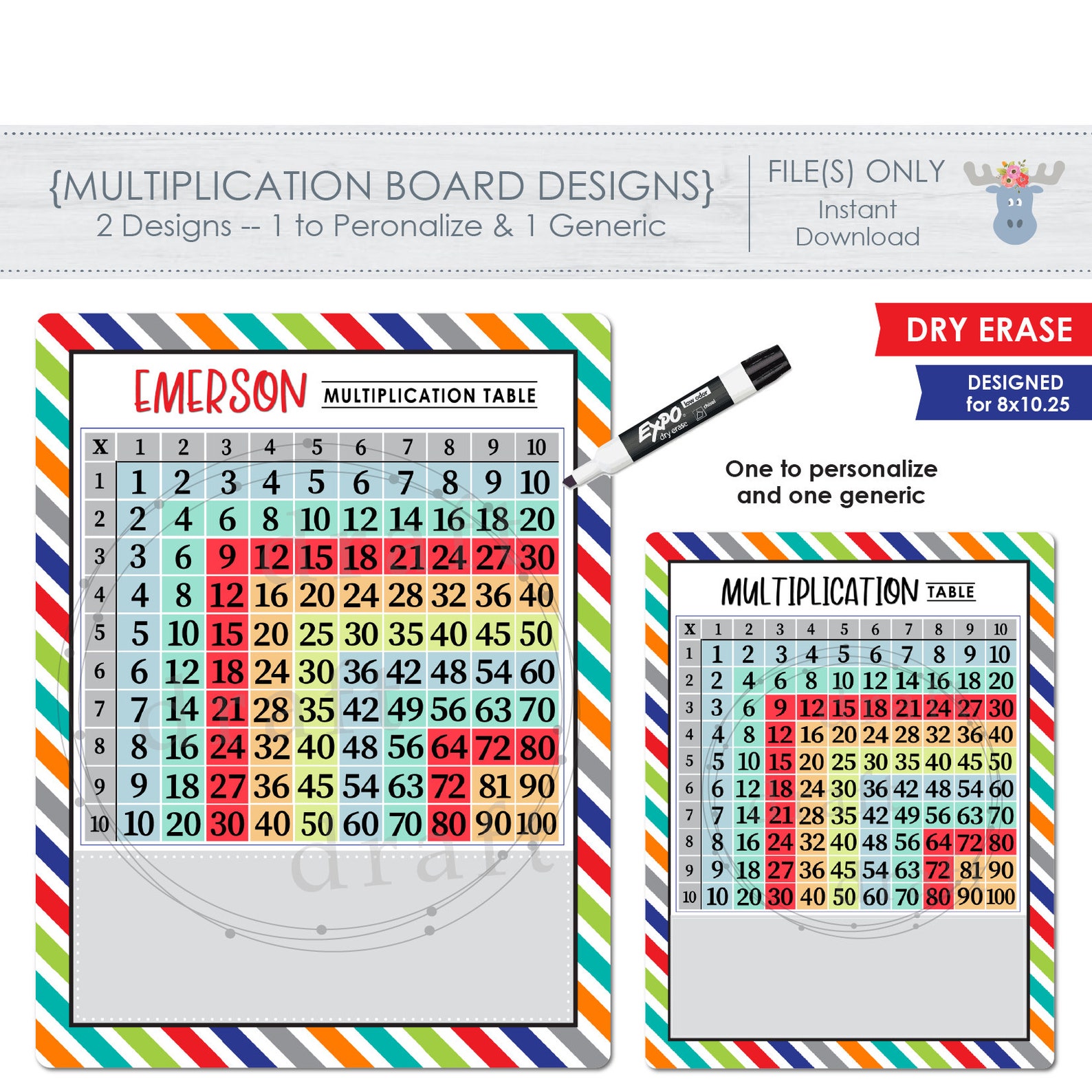 MULTIPLICATION TABLE Board Design Dry Erase Traditional - Etsy