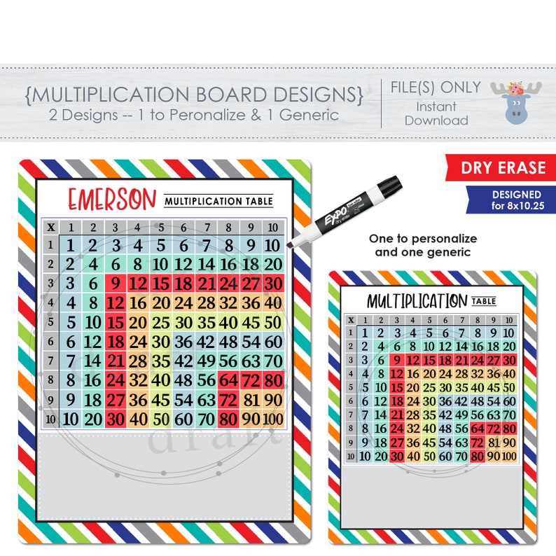 MULTIPLICATION TABLE Board Design Dry Erase Traditional - Etsy