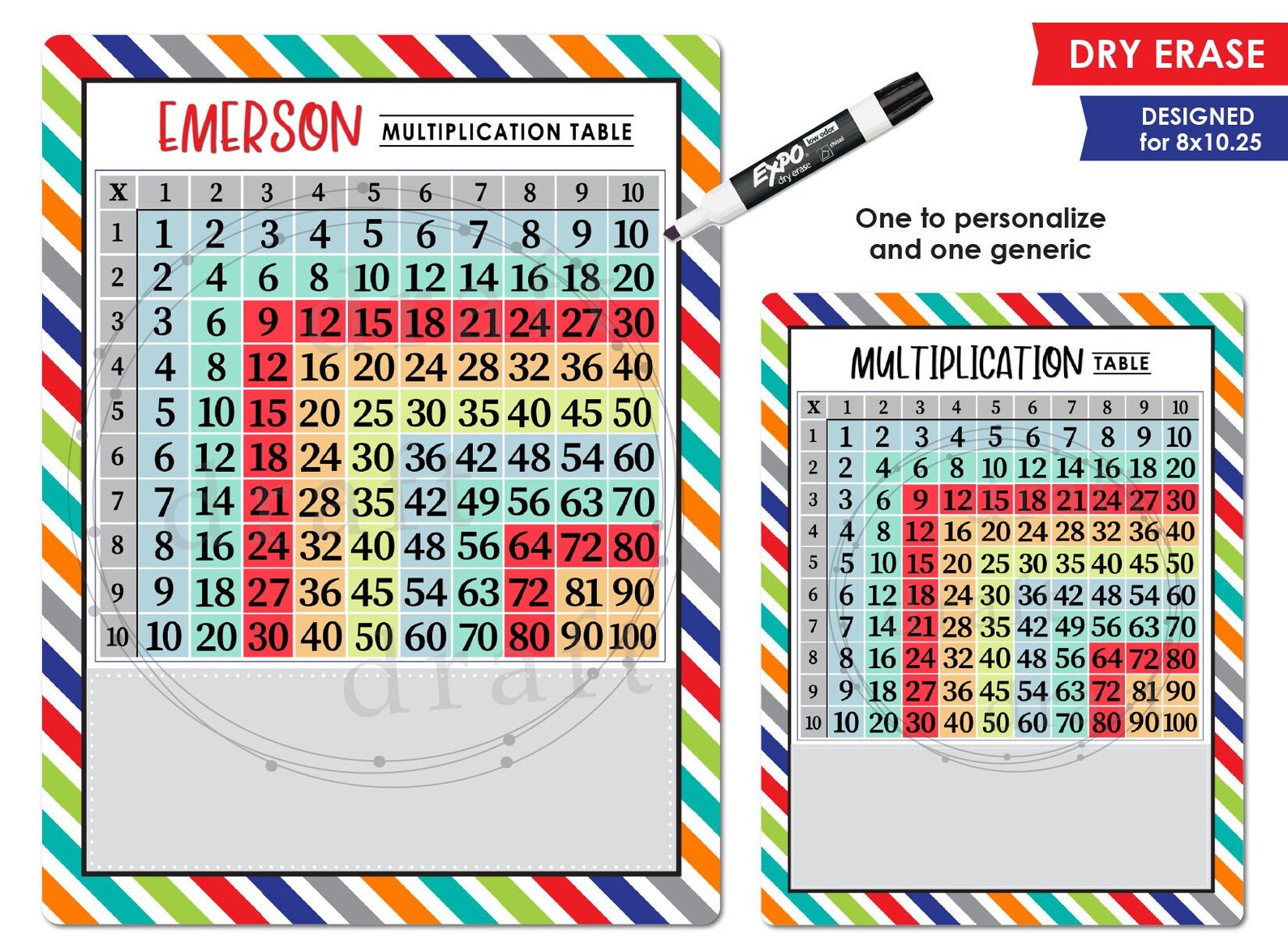 MULTIPLICATION TABLE Board Design Dry Erase Traditional - Etsy