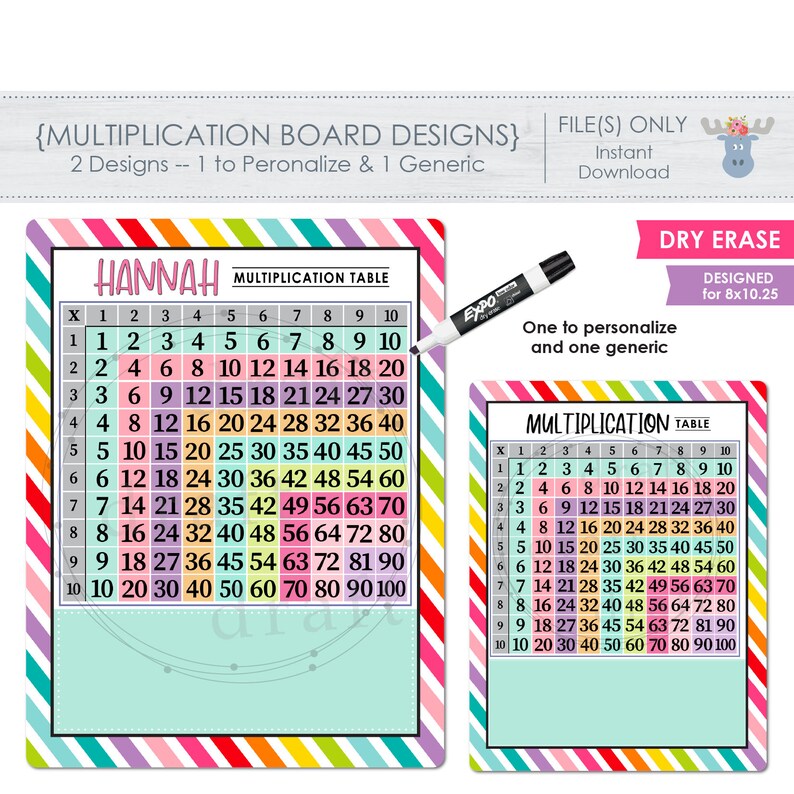 MULTIPLICATION TABLE Board Design Dry Erase Sublimation - Etsy