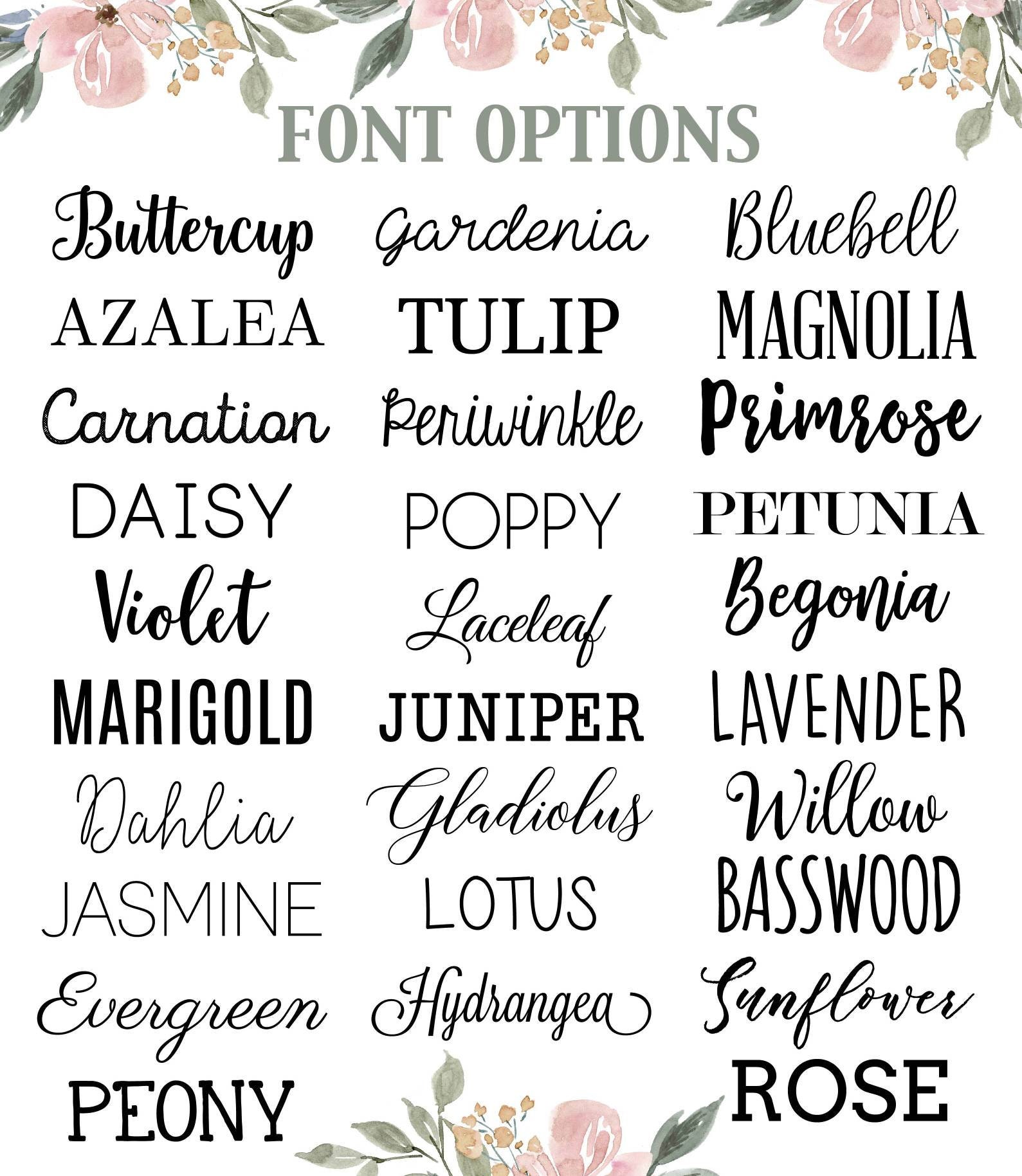 Custom Label Sticker Set of 5 | Etsy