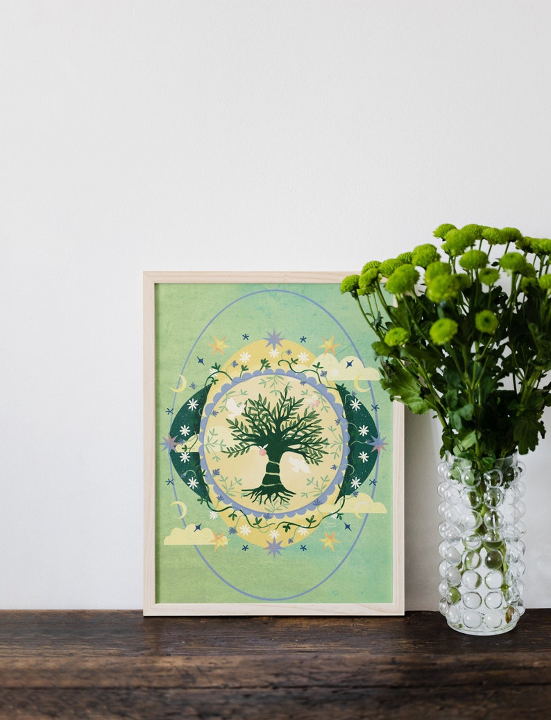 Ecosystem Poster & Cards in 5 Sizes Tree of Life Artwork - Etsy