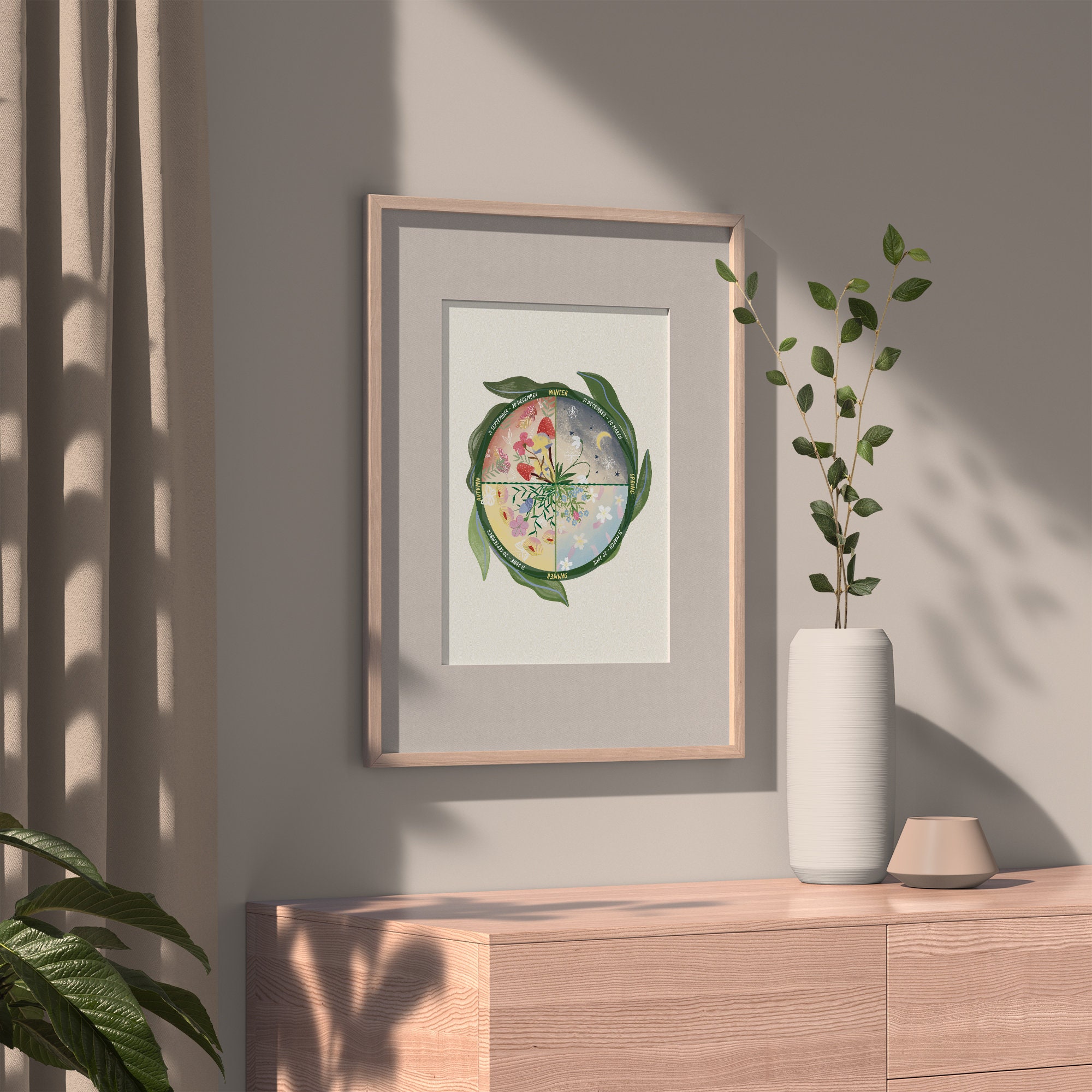 Four Seasons Wheel - Poster A3 / A4 - English and Dutch Option - Etsy