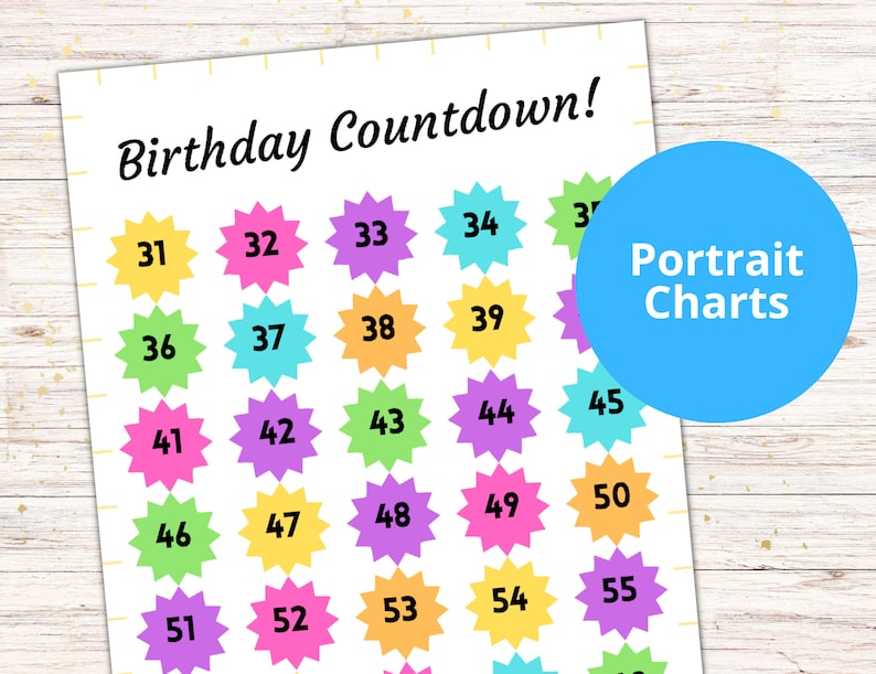 Birthday Countdown Calendar, Countdown Calendar for Kids, 150 Day ...