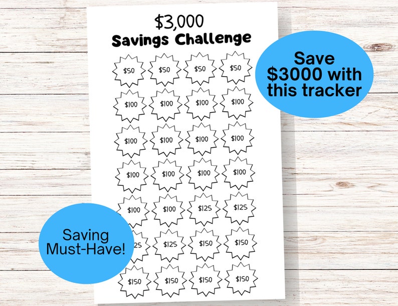 3,000 Savings Challenge, Sinking Funds Tracker, Cash Budgeting ...