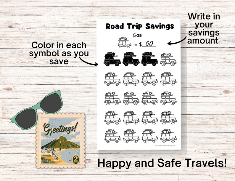 Road Trip Savings Tracker, Road Trip Vacation Budget Template, Road ...