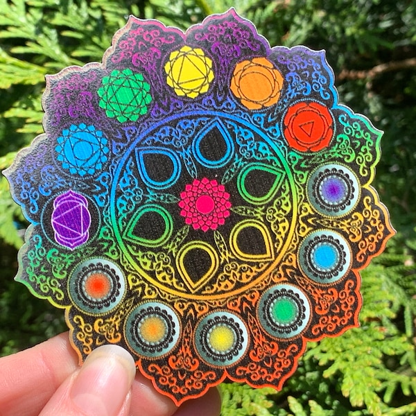 Chakra Symbols - Etsy
