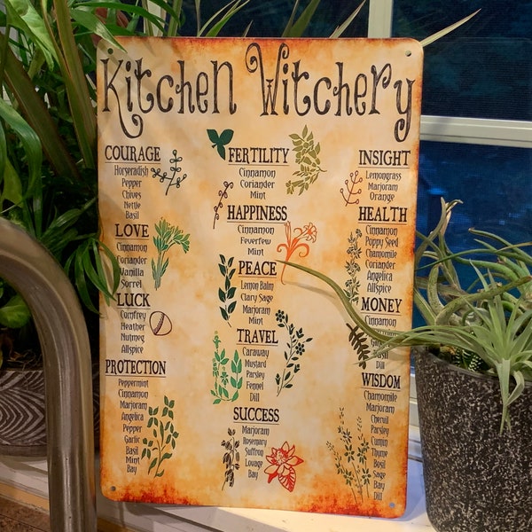 Kitchen Witch Sign - Etsy
