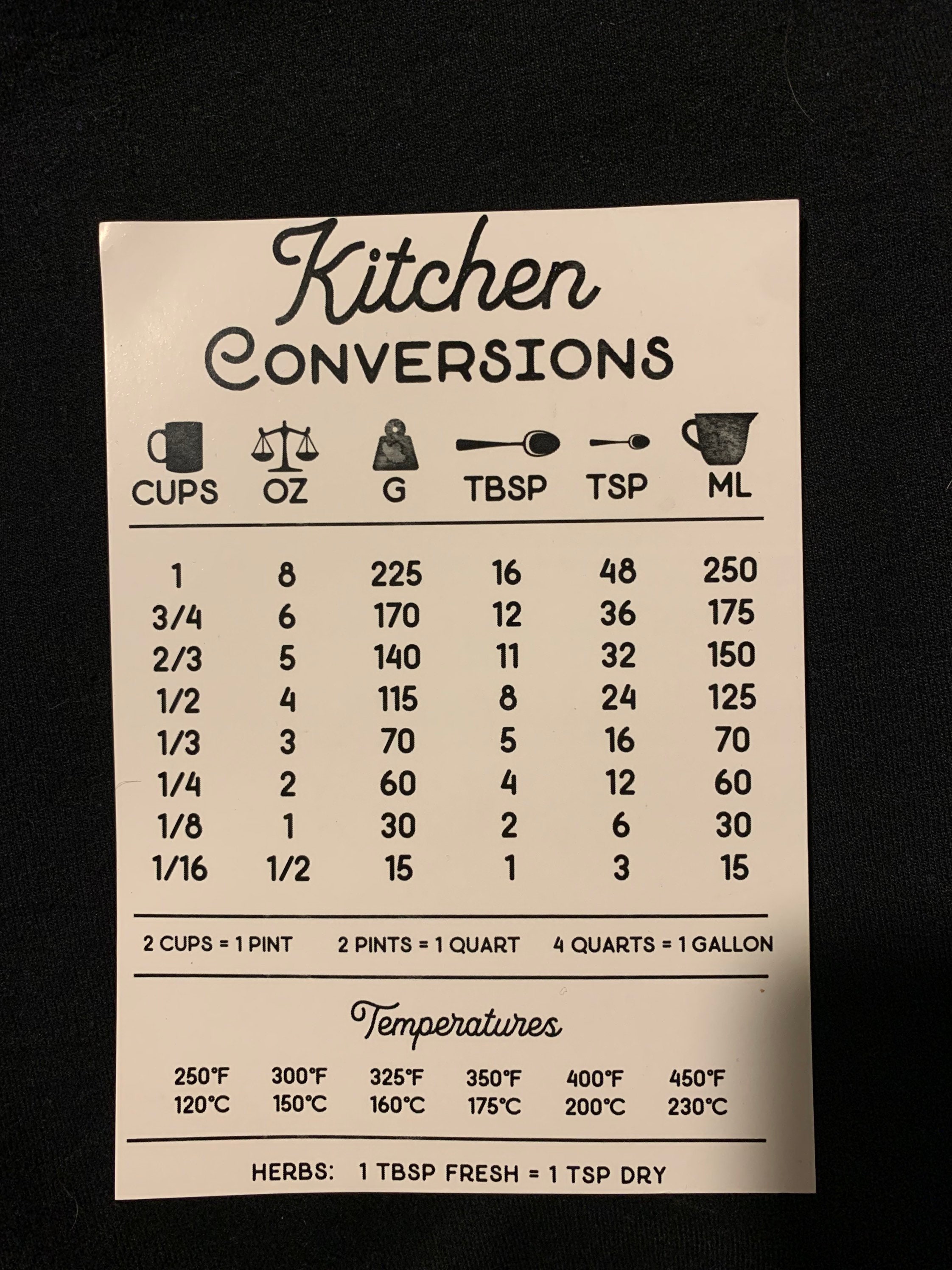Magnetic Kitchen Conversion Chart - Etsy