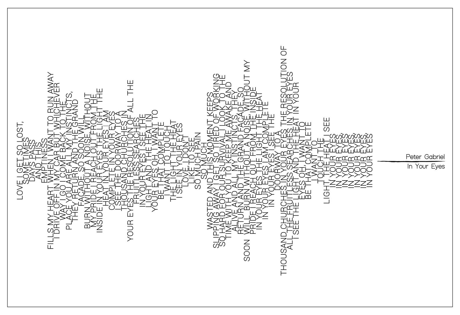 Favorite Song Soundwave Lyrics Typography - Printable File - Customized ...