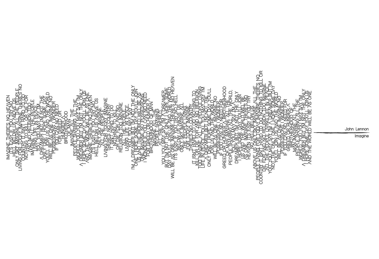 Favorite Song Soundwave Lyrics Typography - Printable File - Customized ...