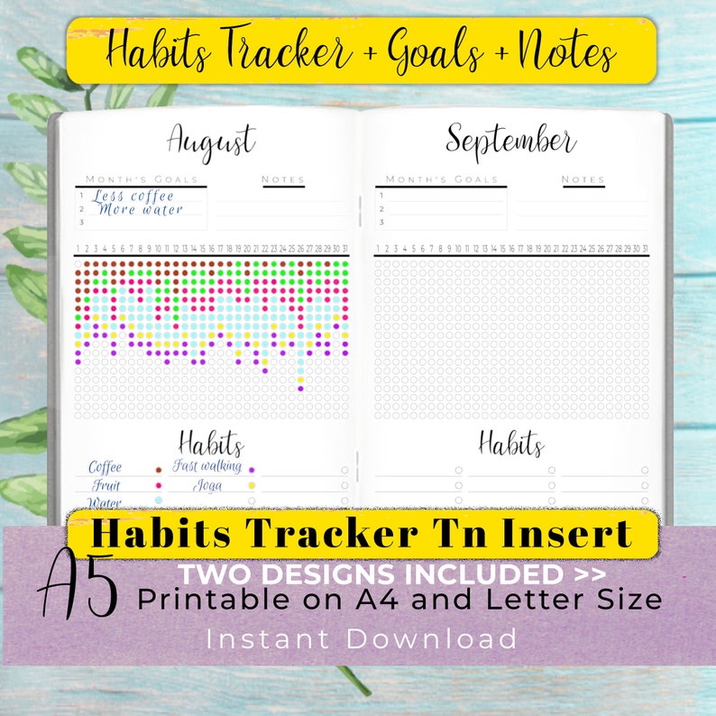 Habit Tracker Printable Insert for Travelers Notebooks A5 - Etsy