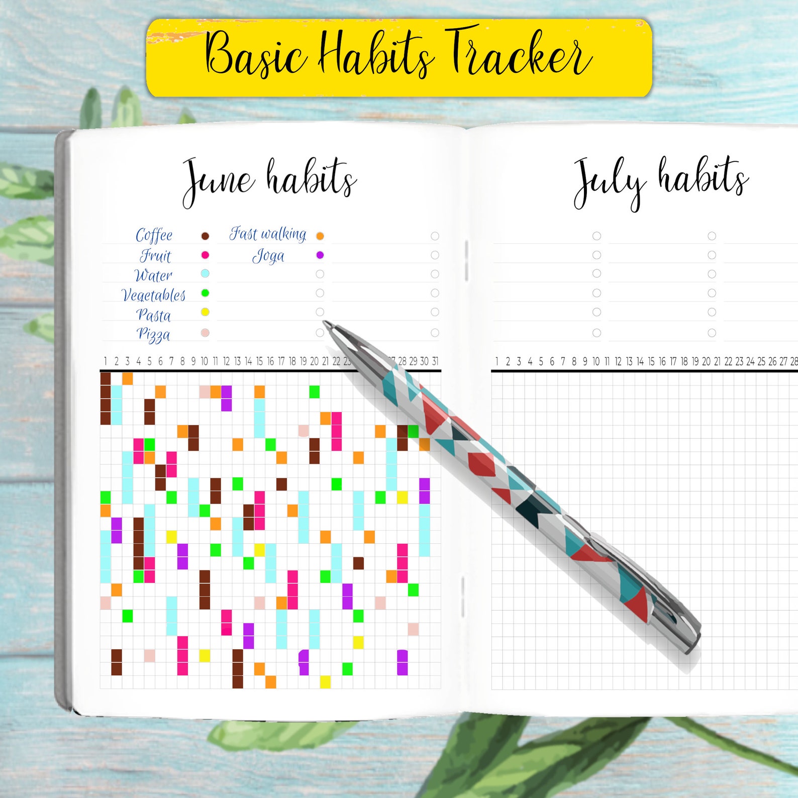 Habit Tracker Printable Insert for Travelers Notebooks A5 - Etsy