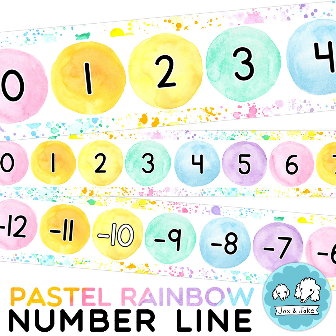 Printable Pastel Rainbow Watercolor Number Line Display 40 to 200 ...