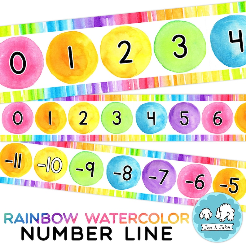 Printable Rainbow Watercolor Number Line Display -40 to 200, Elementary ...