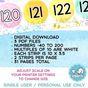 Printable Pastel Rainbow Watercolor Number Line Display -40 to 200 ...