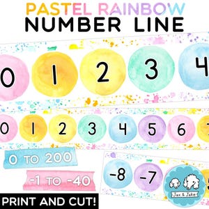 Pastel Rainbow Watercolor Classroom Decor Growing Bundle - Calm Class ...