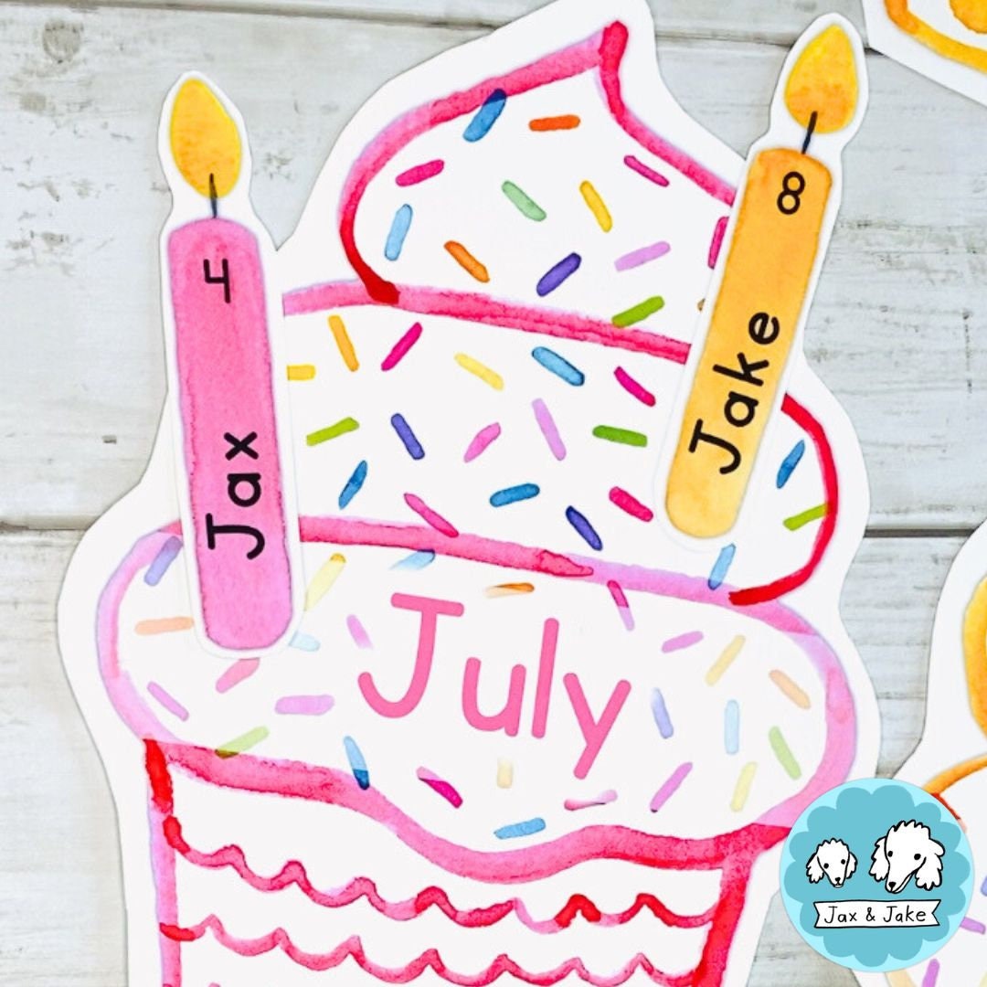 Editable Rainbow Watercolor Birthday Display, Printable Cupcake ...