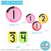 Editable Rainbow Watercolor Table and Group Number Signs Labels 1-8 ...