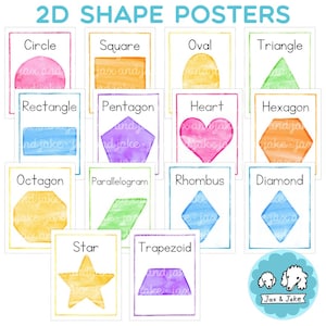 Editable Watercolor 2D and 3D Shape Posters, Printable Classroom ...