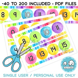 Printable Rainbow Watercolor Number Line Display -40 to 200, Elementary ...