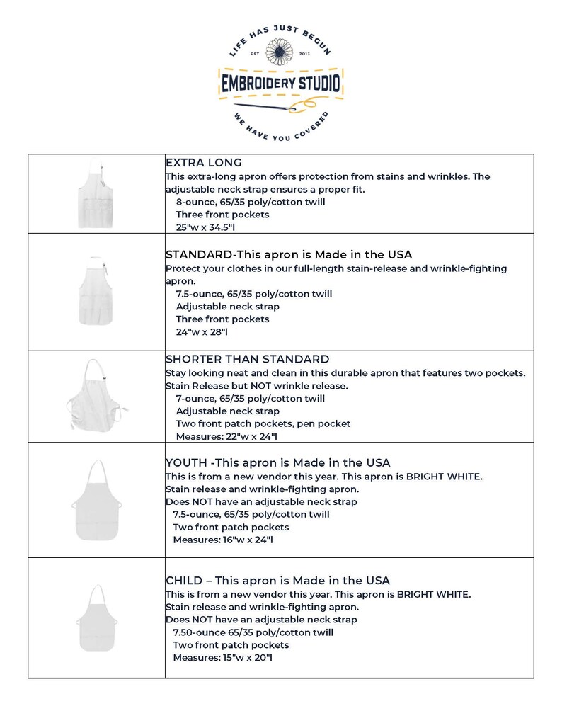 Personalized North Pole Taste Tester Embroidered Apron | Etsy