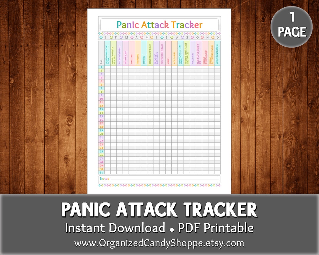 Panic Attack Tracker • 1 Page • Instant Download PDF Printable - Etsy