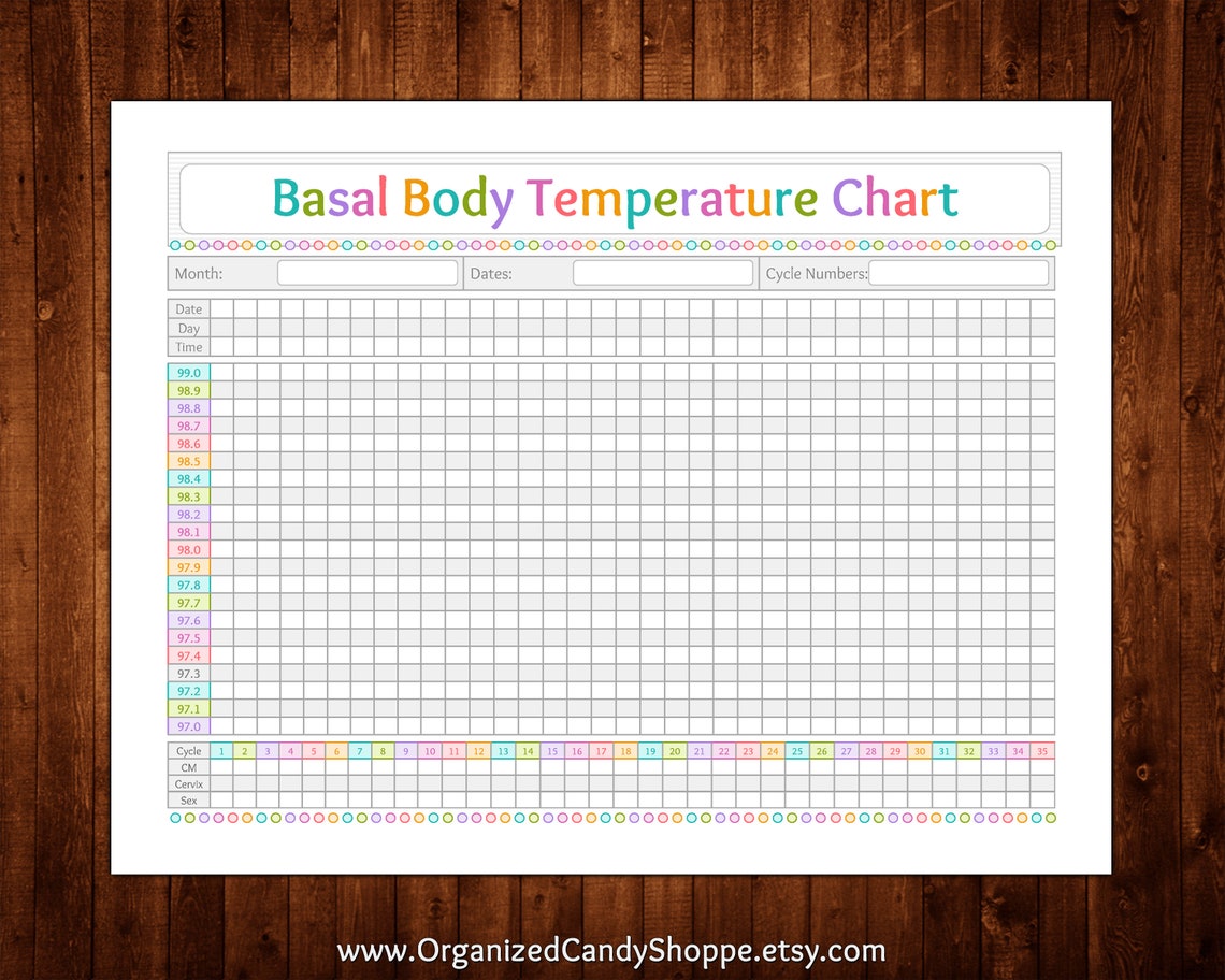 Basal Body Temperature Chart • 1 Page • Instant Download PDF Printable ...