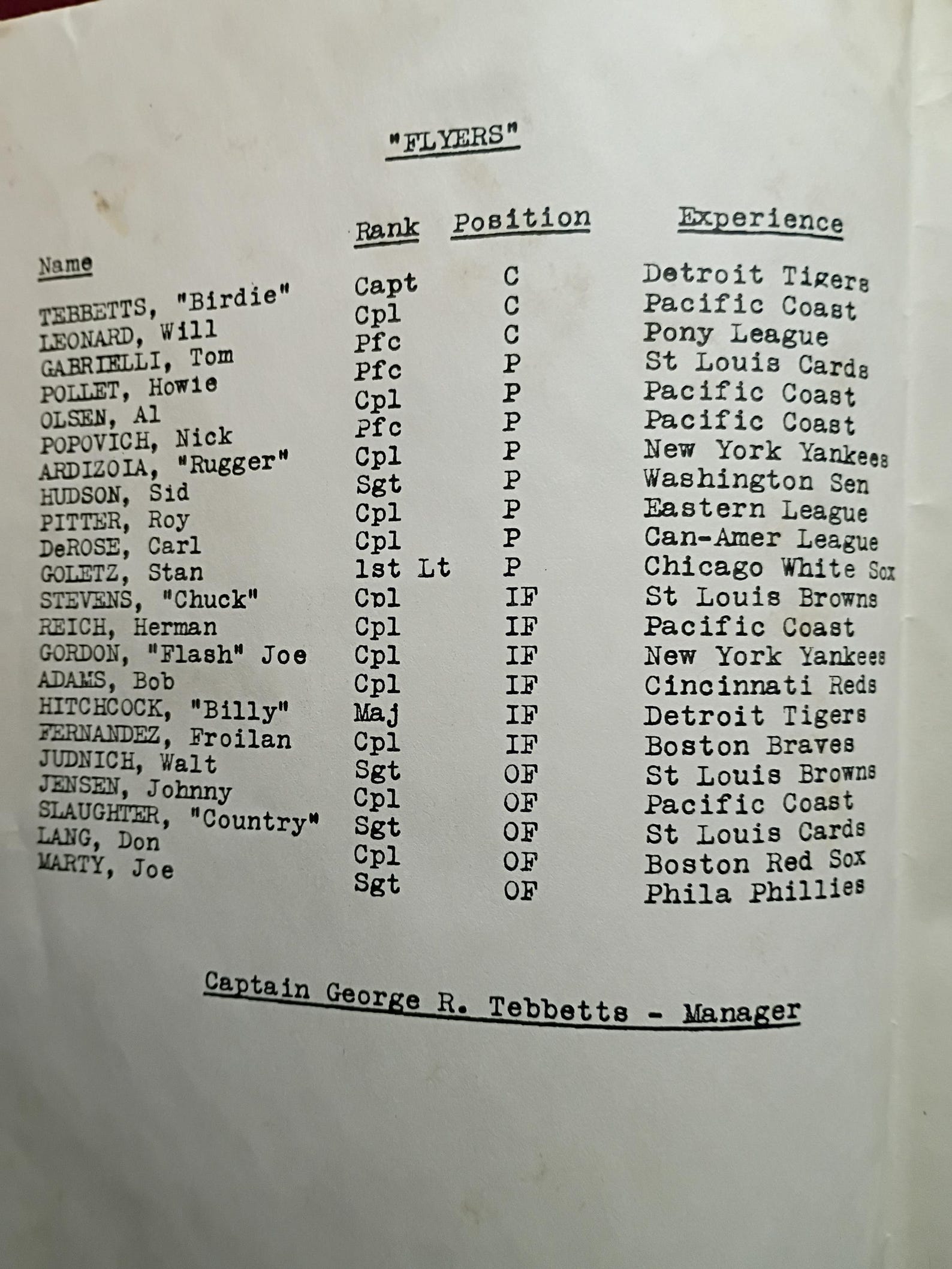 WW2 USAAF Major League Baseball Stars Guam Baseball Game. - Etsy